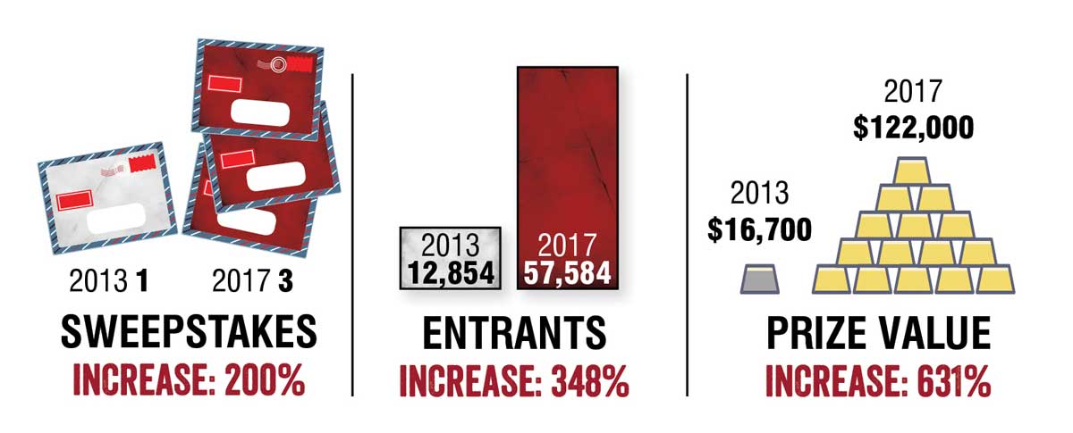 The Bull In Your Mailbox | RMEF Media | Rocky Mountain Elk Foundation