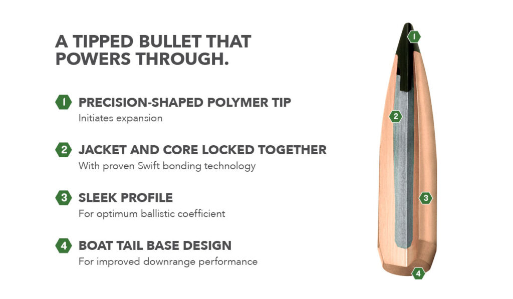 BONE-CRUSHING PRECISION OUT TO THE FARTHEST REACHES | Rocky Mountain ...