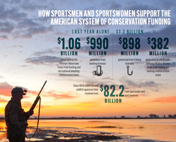 A Conservation Blueprint for the Future | RMEF Media | Rocky Mountain ...